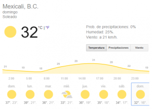 Seguirá mejorando el clima en Mexicali